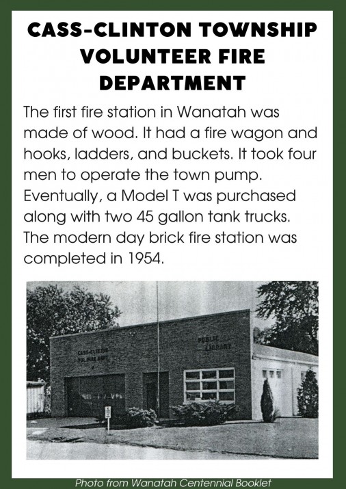 Wanatah Exhibit - La Porte County Historical Society Museum