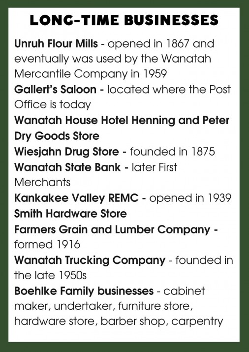 Wanatah Exhibit - La Porte County Historical Society Museum